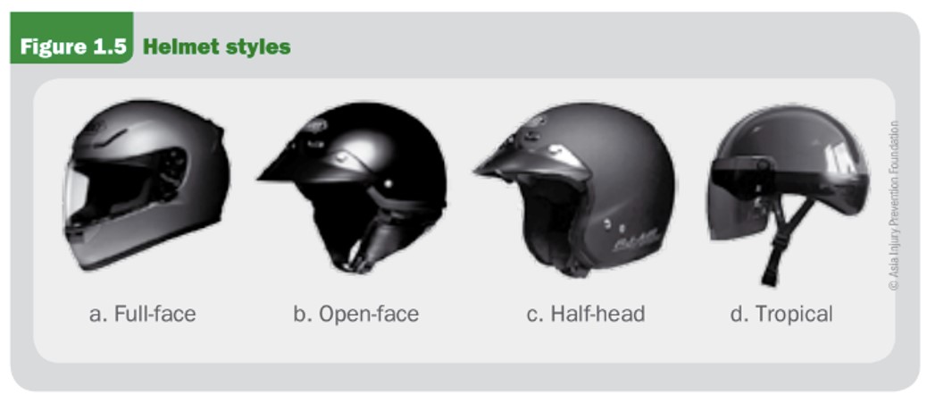 Helmet law + promote + enforce - Global Alliance of NGOs for Road Safety