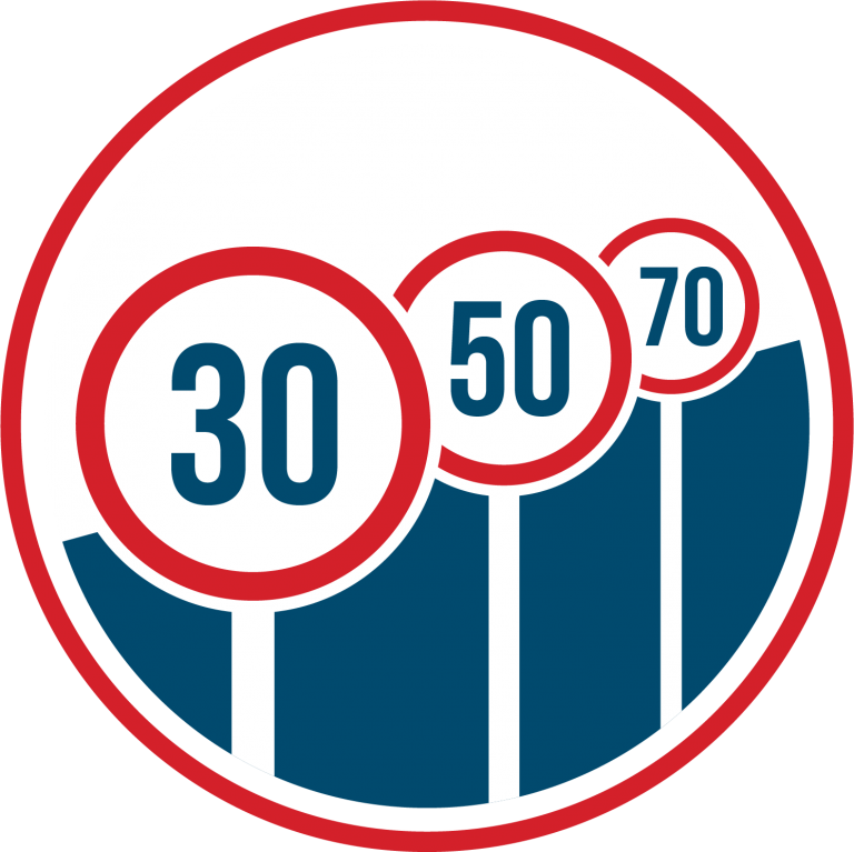 Lower speed limits - Global Alliance of NGOs for Road Safety