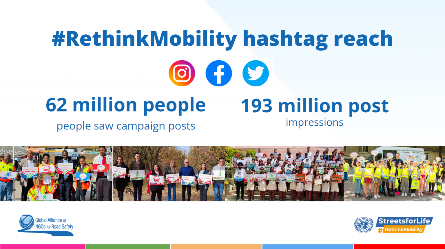 7th UN Global Road Safety Week: #RethinkMobility - Global Alliance of ...