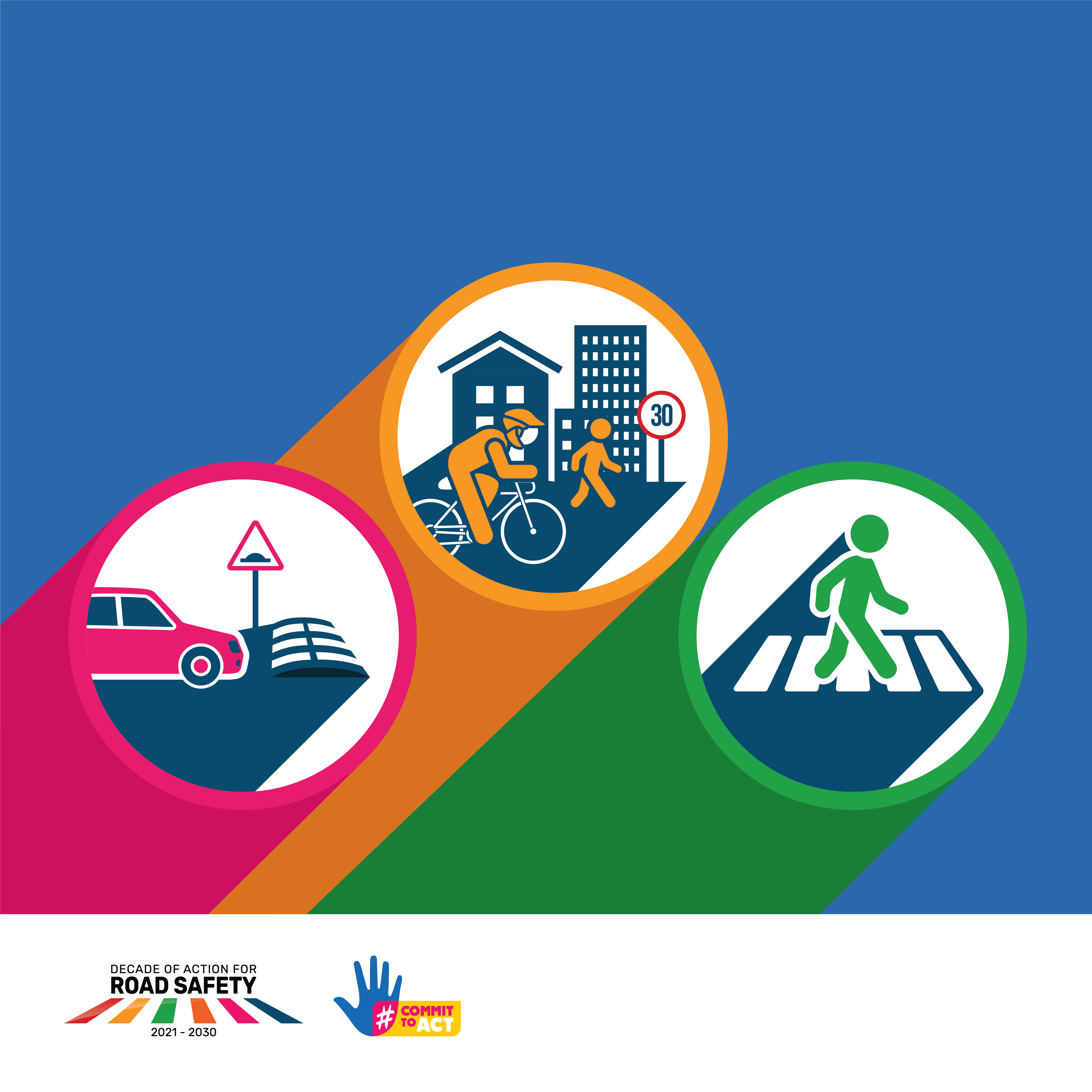 Mobility Snapshot materials - Global Alliance of NGOs for Road Safety